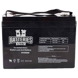 RV and Camper Batteries Calgary | Lithium RV Battery | Batteries Store
